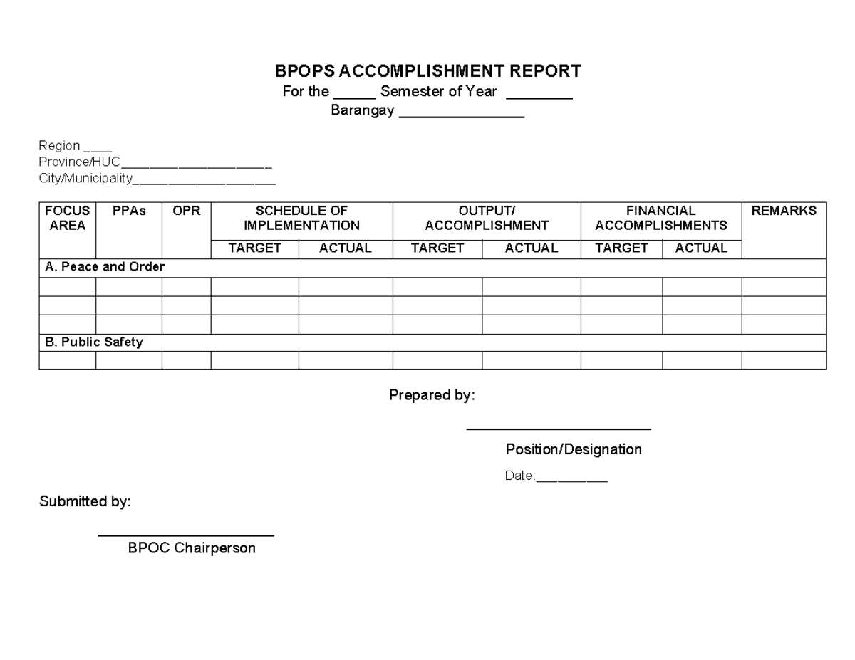 Bpops Semestral AR - accomplishment report - BPOPS ACCOMPLISHMENT ...