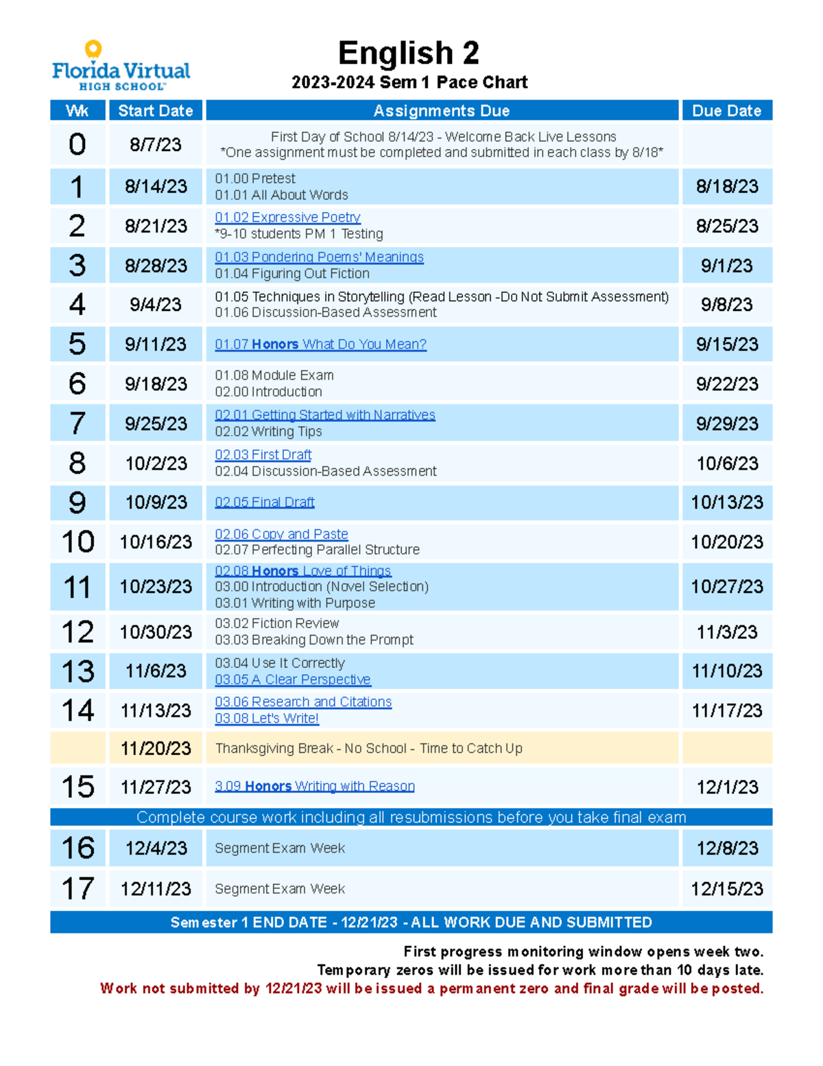 V23 English 2 2023-24 Sem 1 Pace Chart - English 2 2023-2024 Sem 1 Pace ...
