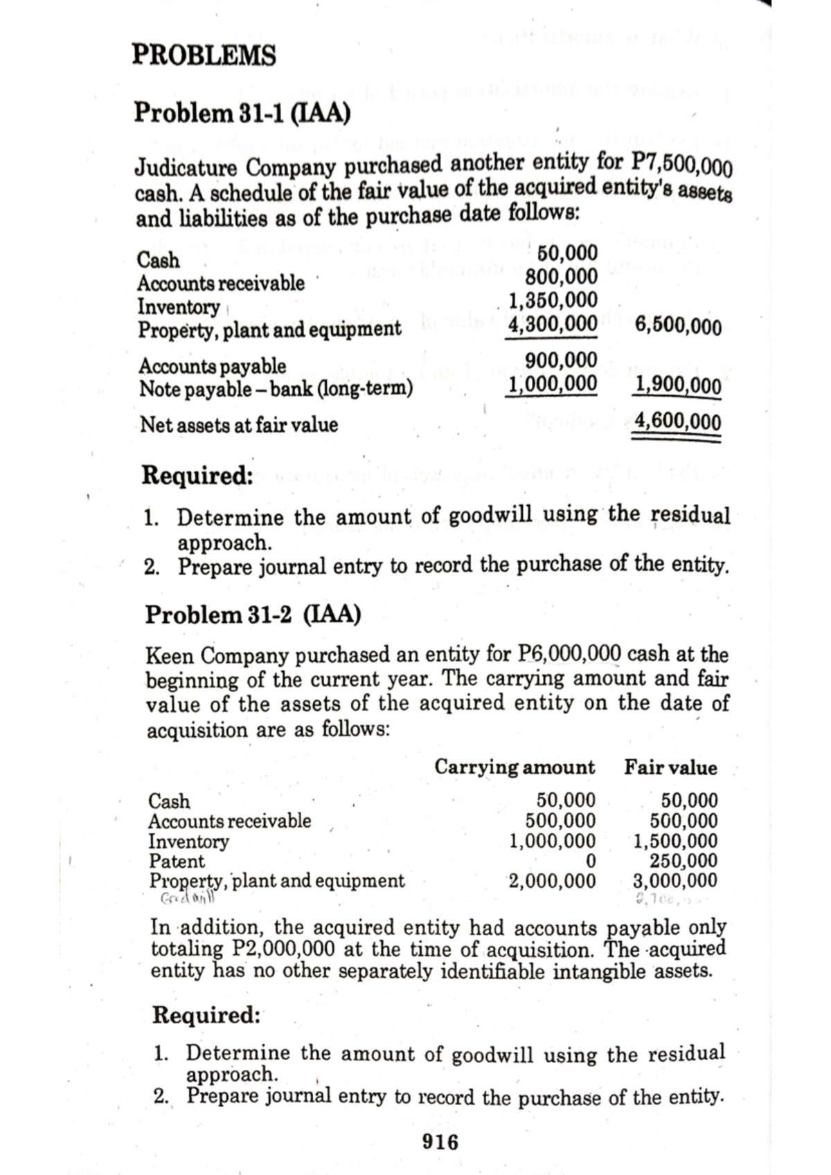 Intangible Assets - BS in Accountancy - Studocu