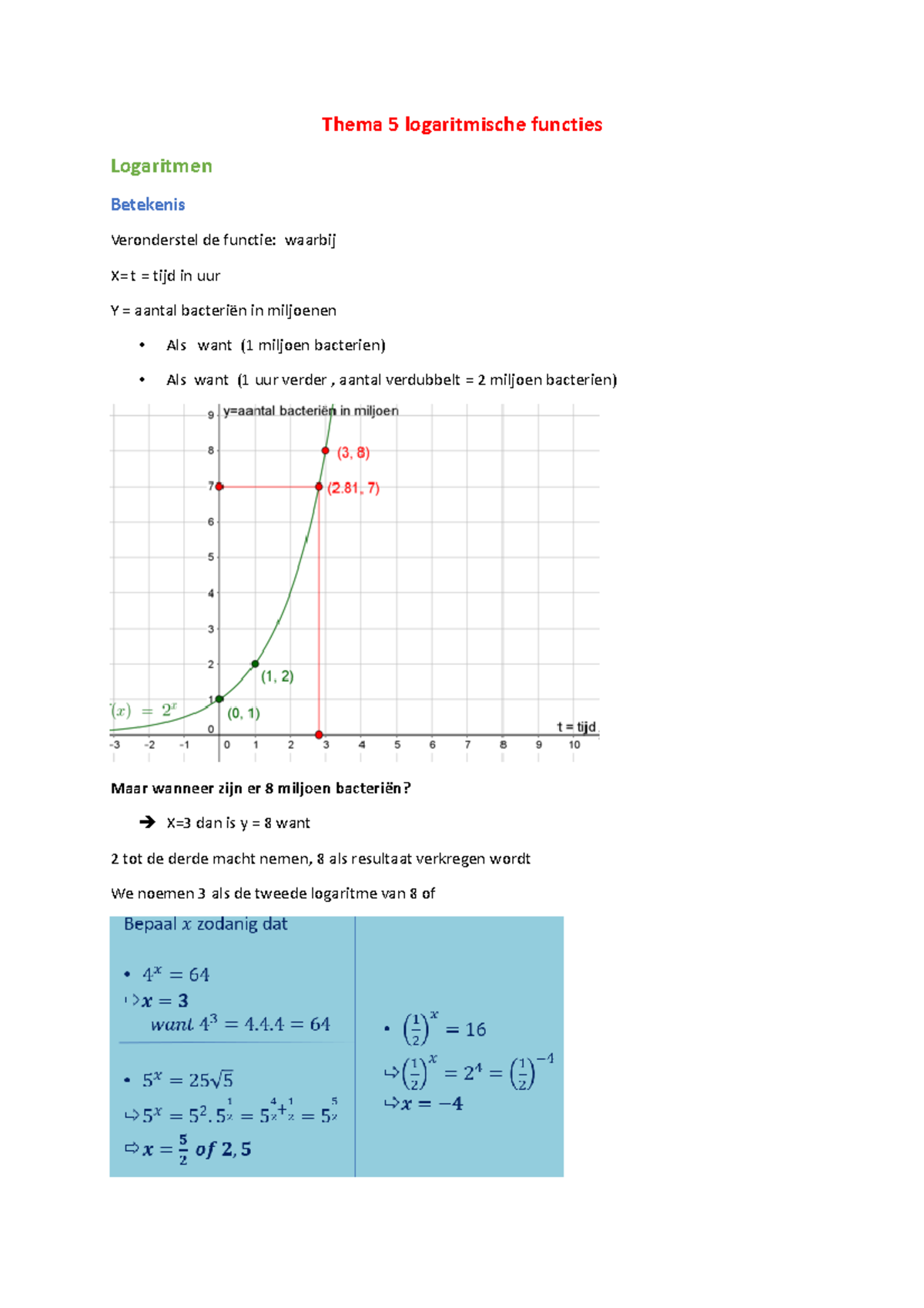 Thema 5 logaritmische functies - Thema 5 logaritmische functies ...