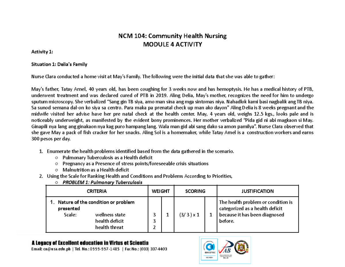 NCM 104 Module 4 Activity - NCM 104: Community Health Nursing MODULE 4 ACTIVITY Activity 1 ...