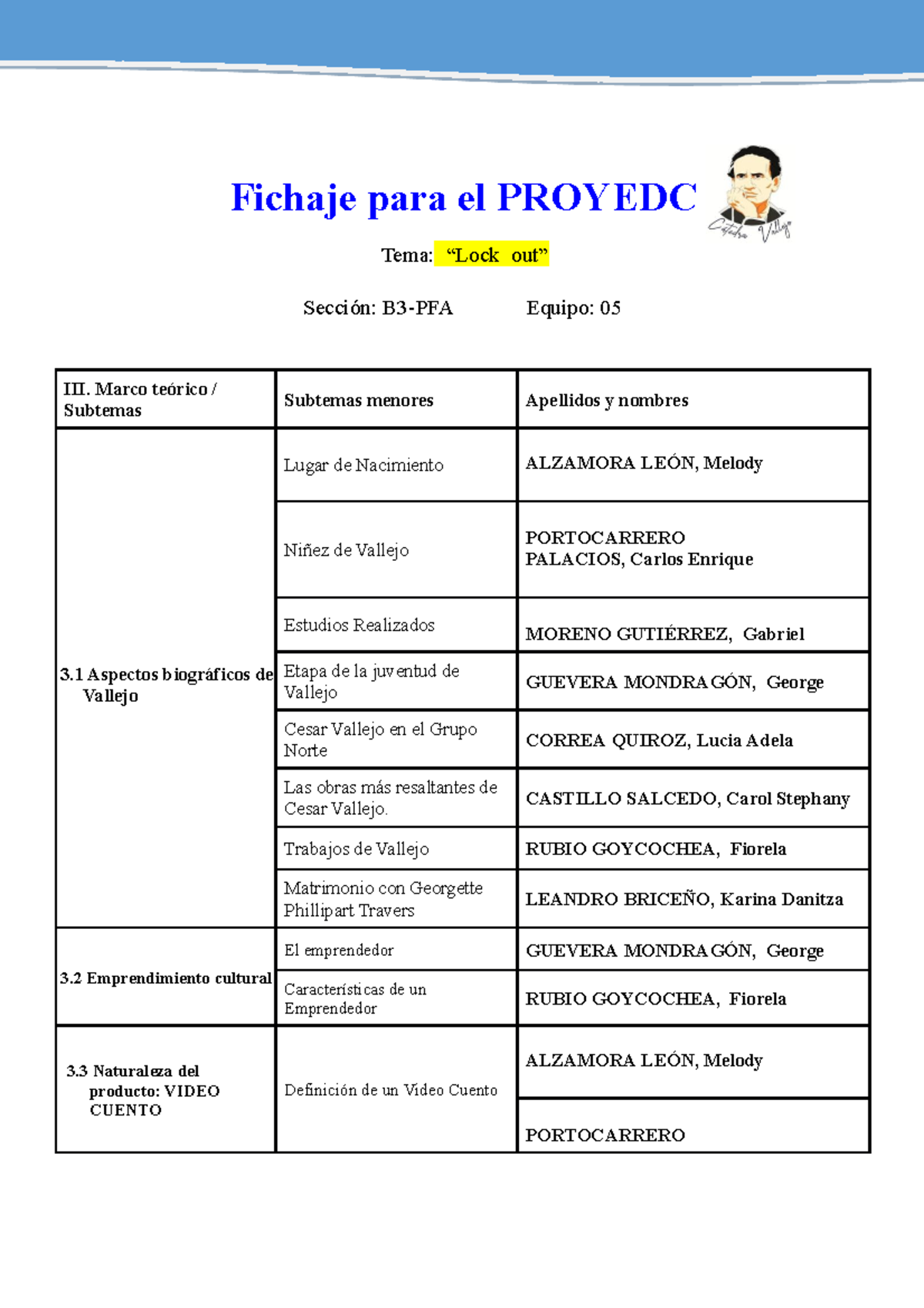 Fichas DE LOCK OUT - Marco Teórico - Fichaje para el PROYEDC Tema: “Lock out” Sección: B3-PFA ...