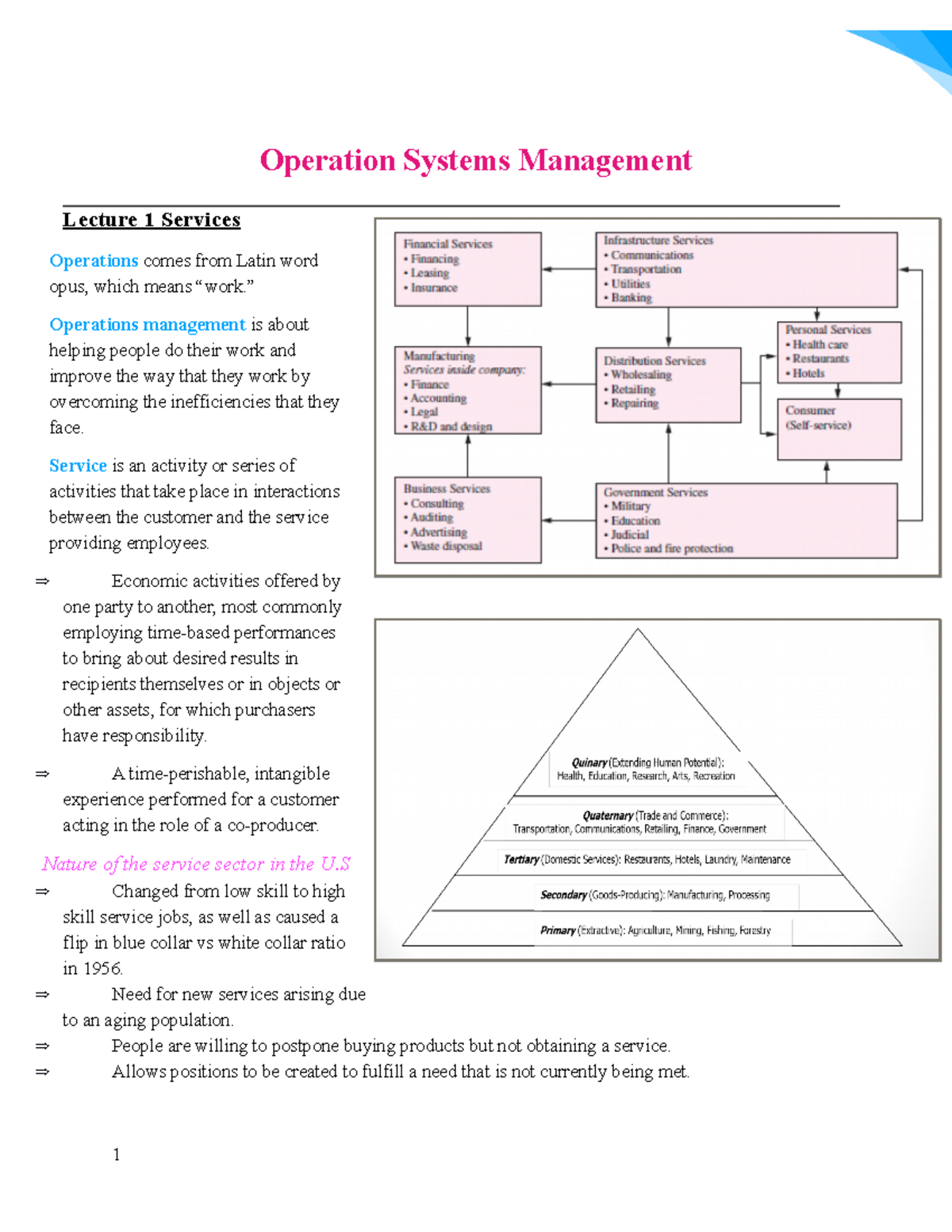 Notes part1 - Professor Alex Gorod - Operation Systems Management ...