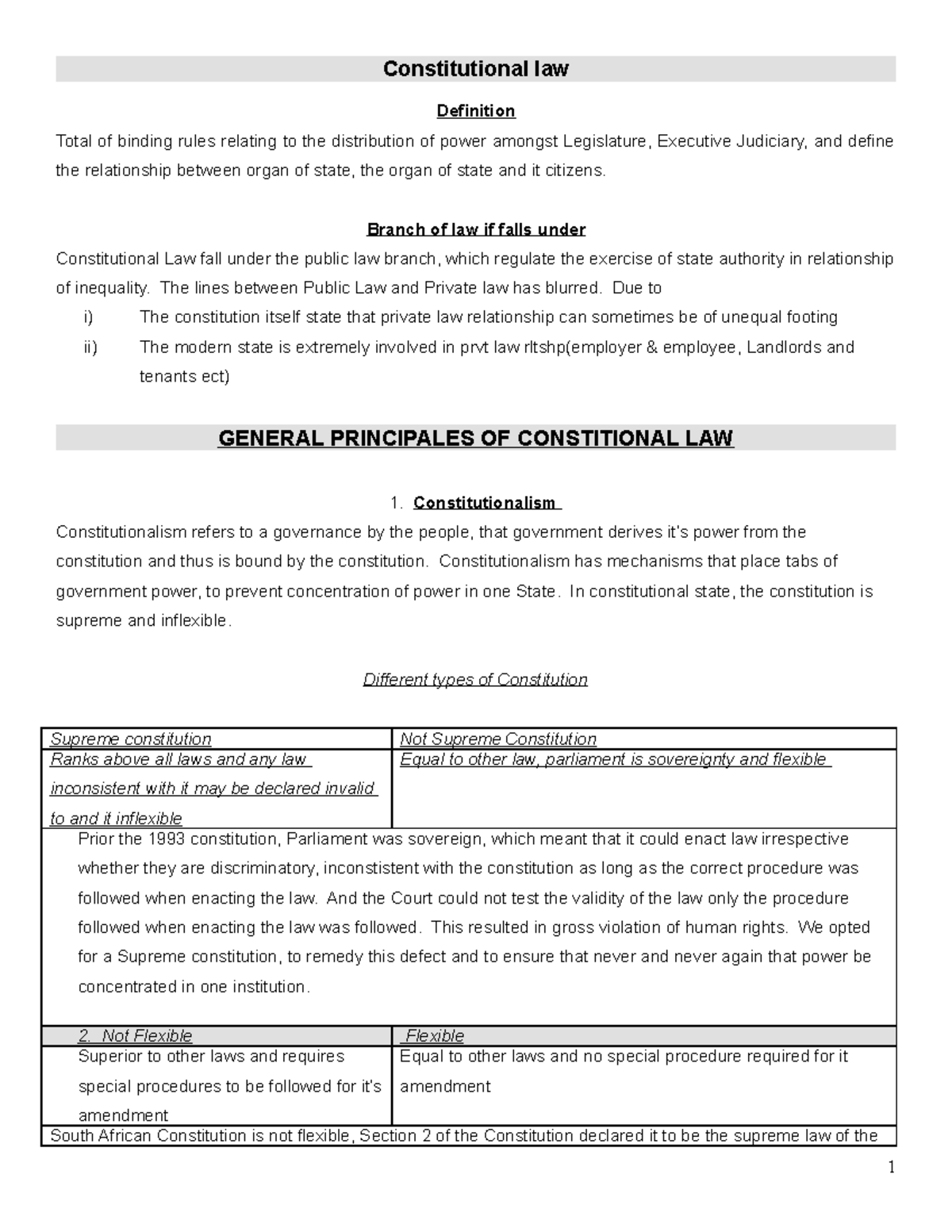 Constitutional law notes - Constitutional law Definition Total of ...