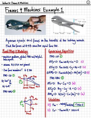 Lecture 20 - Frames And Machines, With Diagrams And Examples - lecture ...