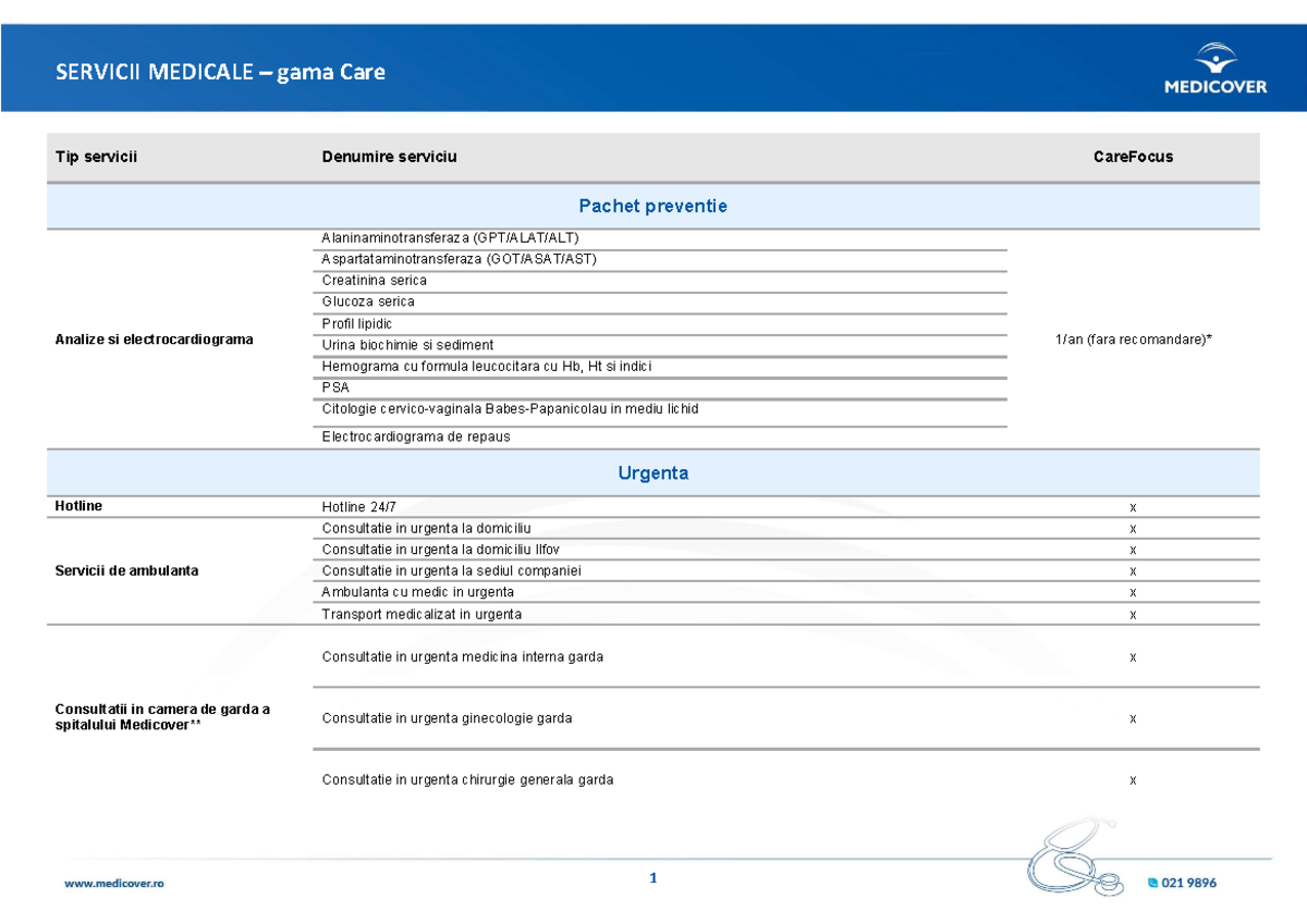 Care Focus 2022 - note clasa - SERVICII MEDICALE gama Care Tip servicii ...
