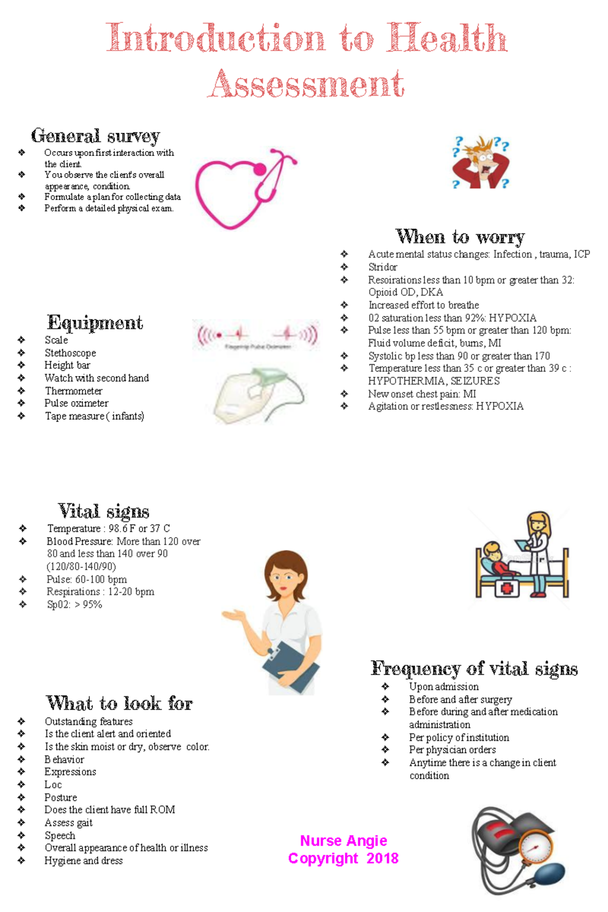 Health Assessment - notes - General survey Occurs upon first ...