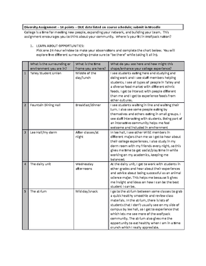 Driver Ed Study Guide - C arolin Driv E STUDY GUIDE A driver will ...