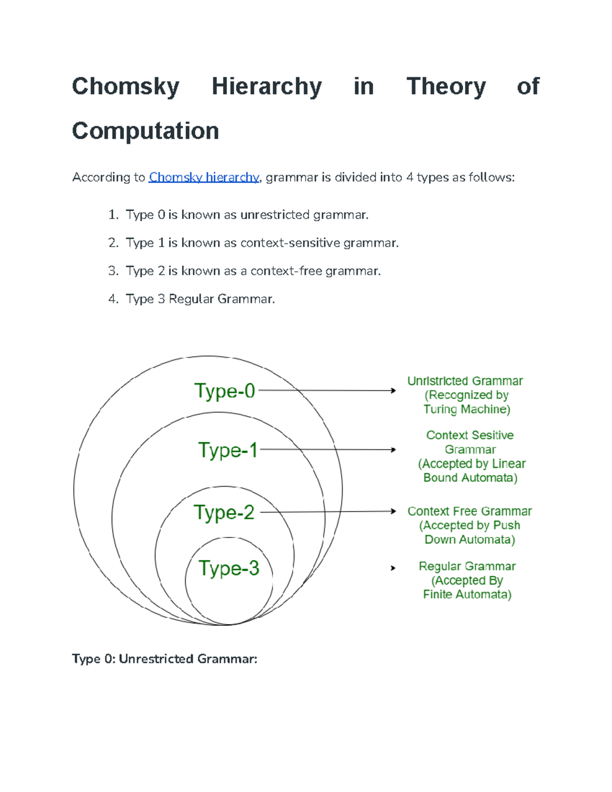 Question BANK – 3(Part 04) - Chomsky Hierarchy in Theory of Computation According to Chomsky ...