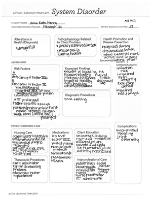 PN Management Remediations - Individual Performance Profile PN ...