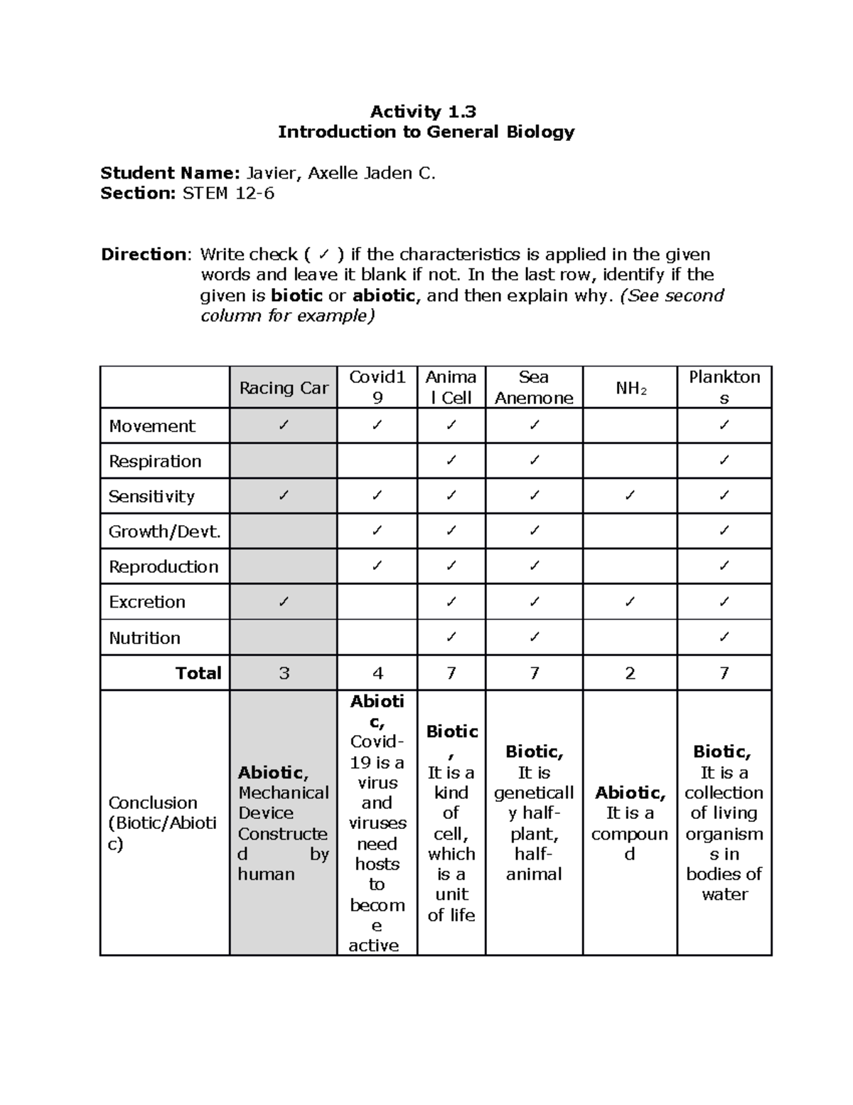 Activity 1 - Activity 1. Introduction to General Biology Student Name ...