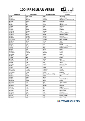 Past tense - Inglés - Studocu