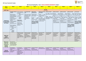 2021 Social Sciences ATP Grade 6 - 2021 Annual Teaching Plan – Term 1 ...