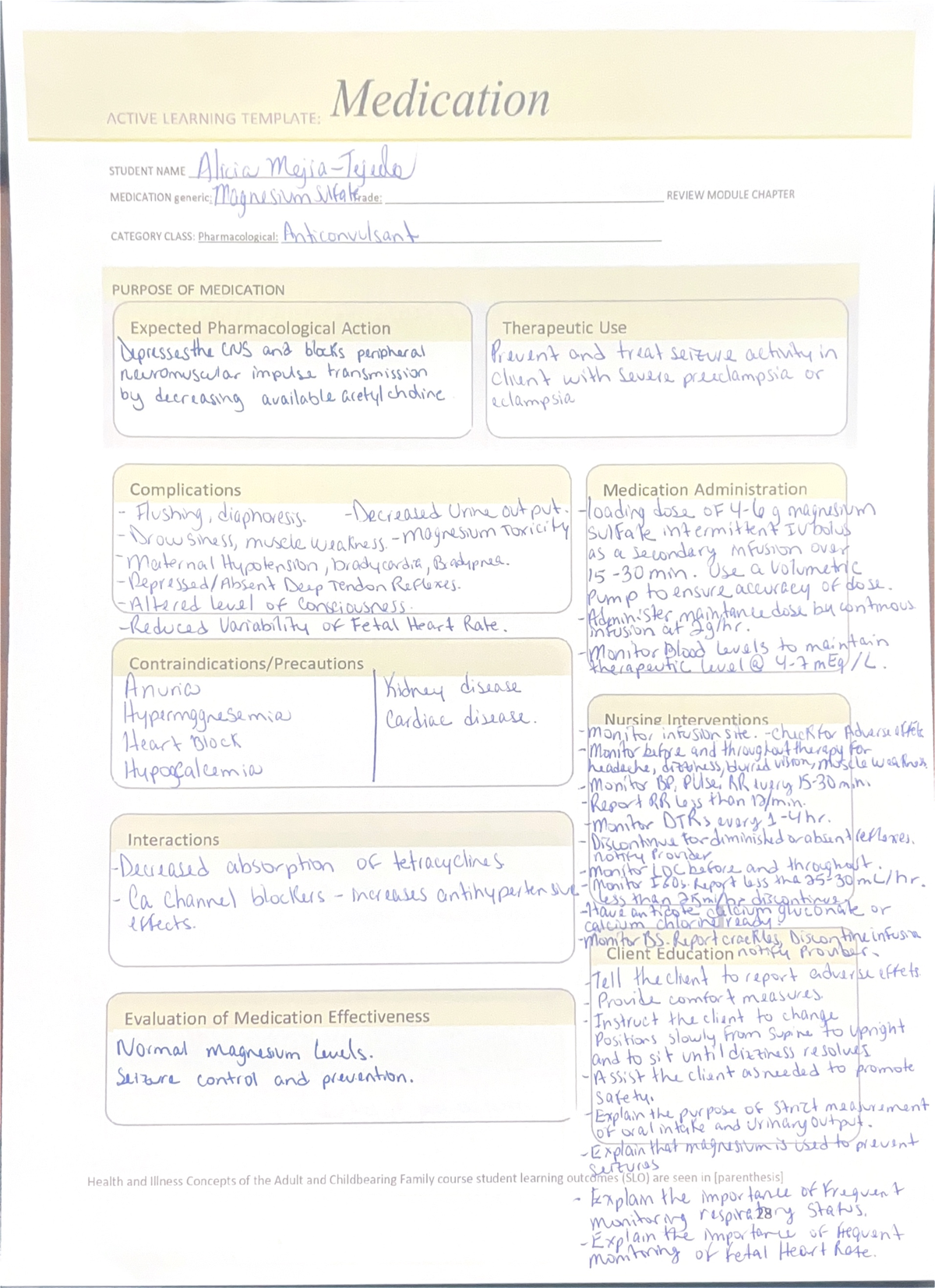 Reproduction ALTs - Medication ACTIVE LEARNING TEMPLATE: STUDENT NAME ...