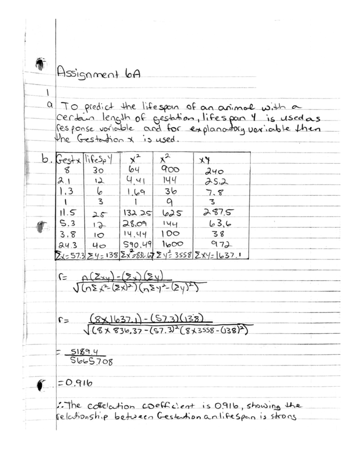 Math216 assignment 6a - Practice - Assignment loA AikKi BouJers aTo predicthe Iifesn ofananimol ...