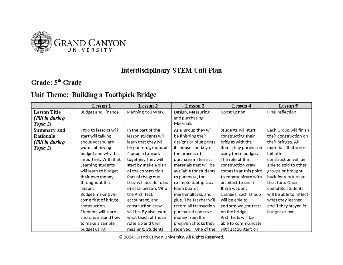 ELM-462-Unit Plan - planning - Interdisciplinary STEM Unit Plan Grade ...