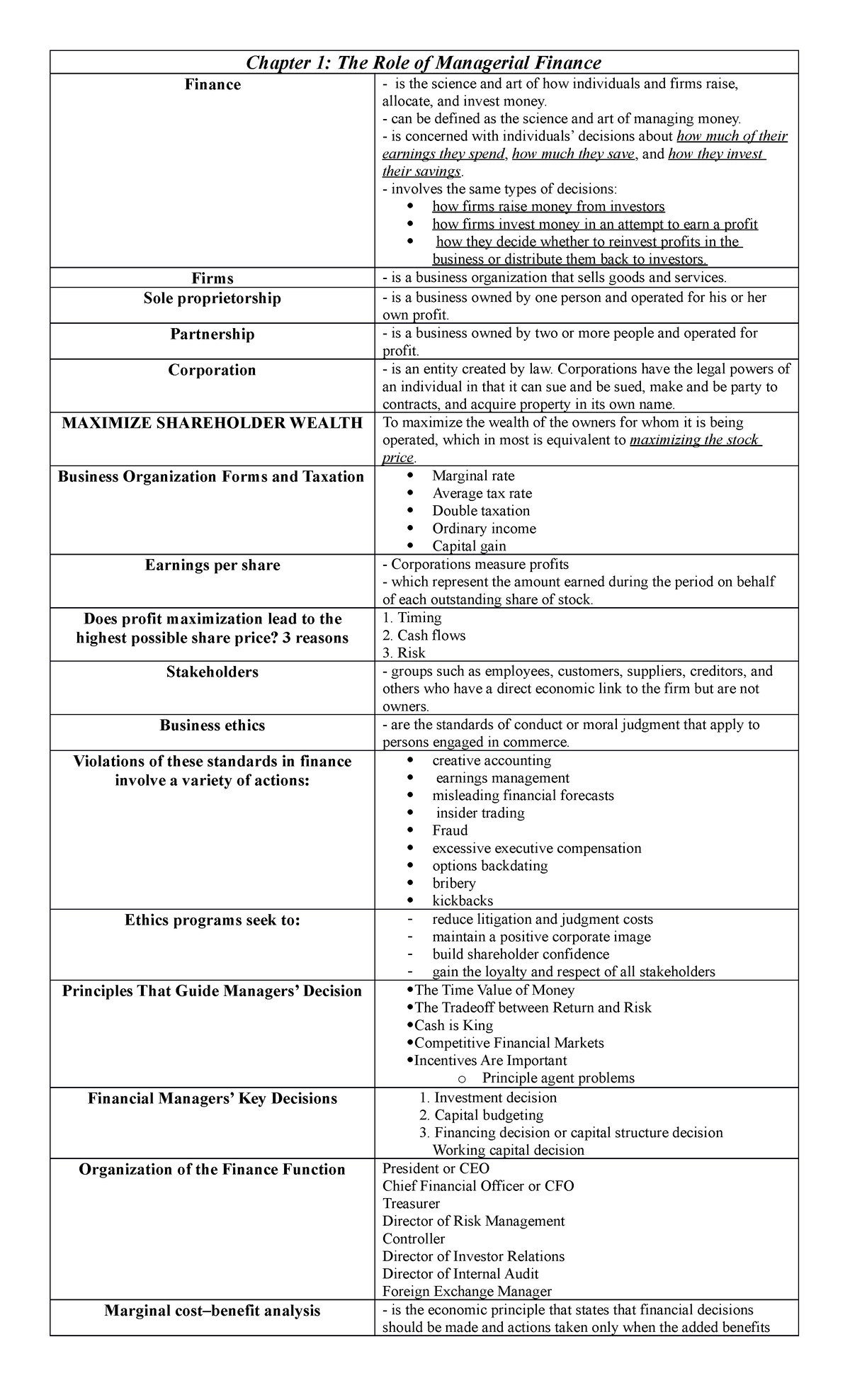 Financial-Management-Reviewer - Chapter 1: The Role of Managerial ...
