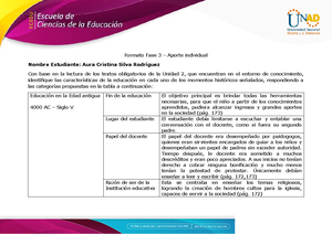 Formato Tarea 2 Laura Yasno 1004153637 - Formato Tarea 2 – Informe de ...