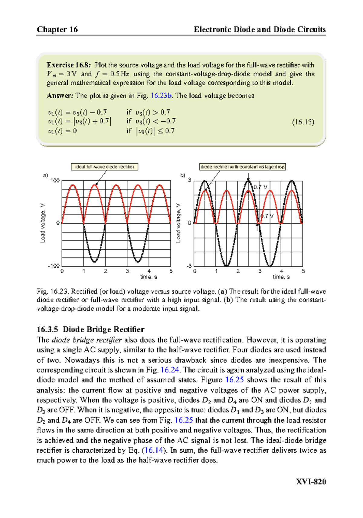 Practical Electrical Engineering-278 - Exercise 16: Plot the source ...