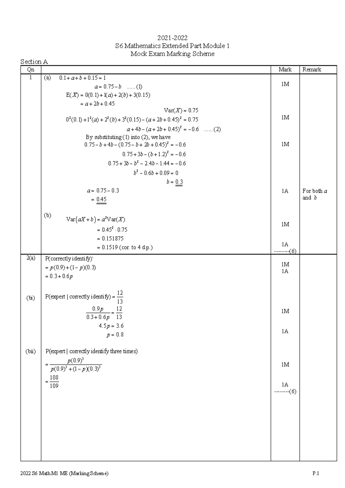 2122S6Math(M1) MS - HKDSE M1 F6 - 2021 - 2022 S6 Mathematics Extended ...