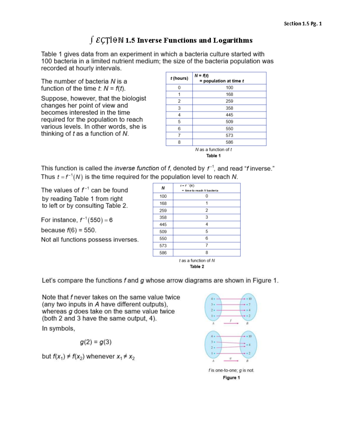 Section 1 5 Inverse Functions Math 151 ∫ 𝓔ÇŢİ⍬ℕ 1 5 Inverse Functions And Logarithms