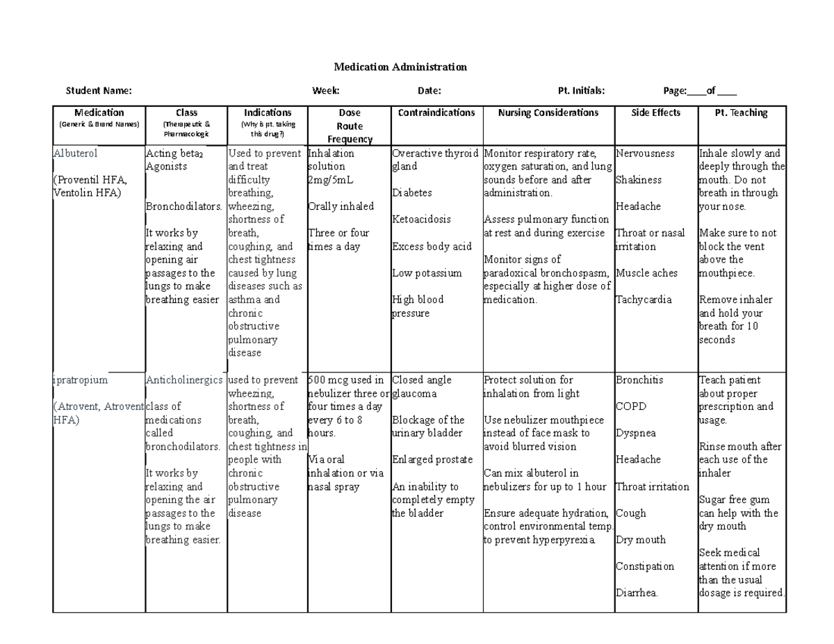 MAR Form - Medication list - Medication (Generic & Brand Names) Class ...