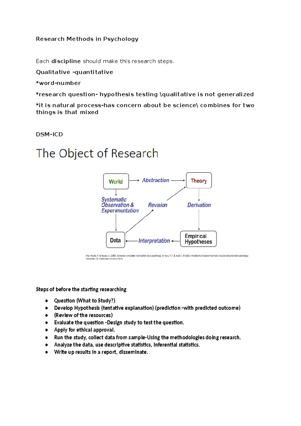 Research Methods Notes - Research Methods in Psychology Each discipline ...