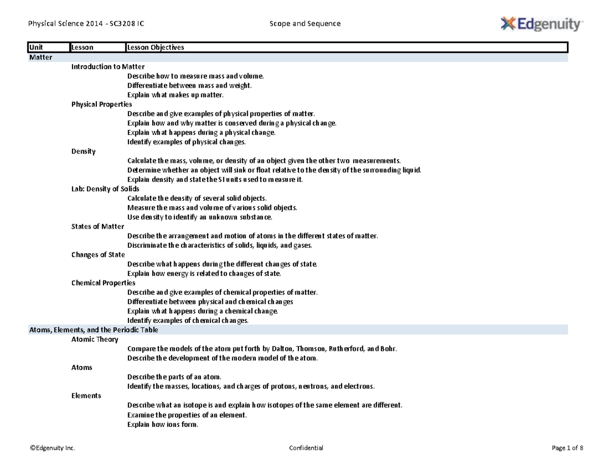 Physical Science - SC3208 IC Scope - Unit Lesson Lesson Objectives ...