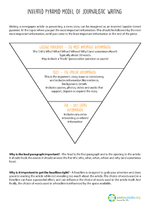 Inverted Pyramid 2 - Name Model 6. The inverted pyramid The inverted ...