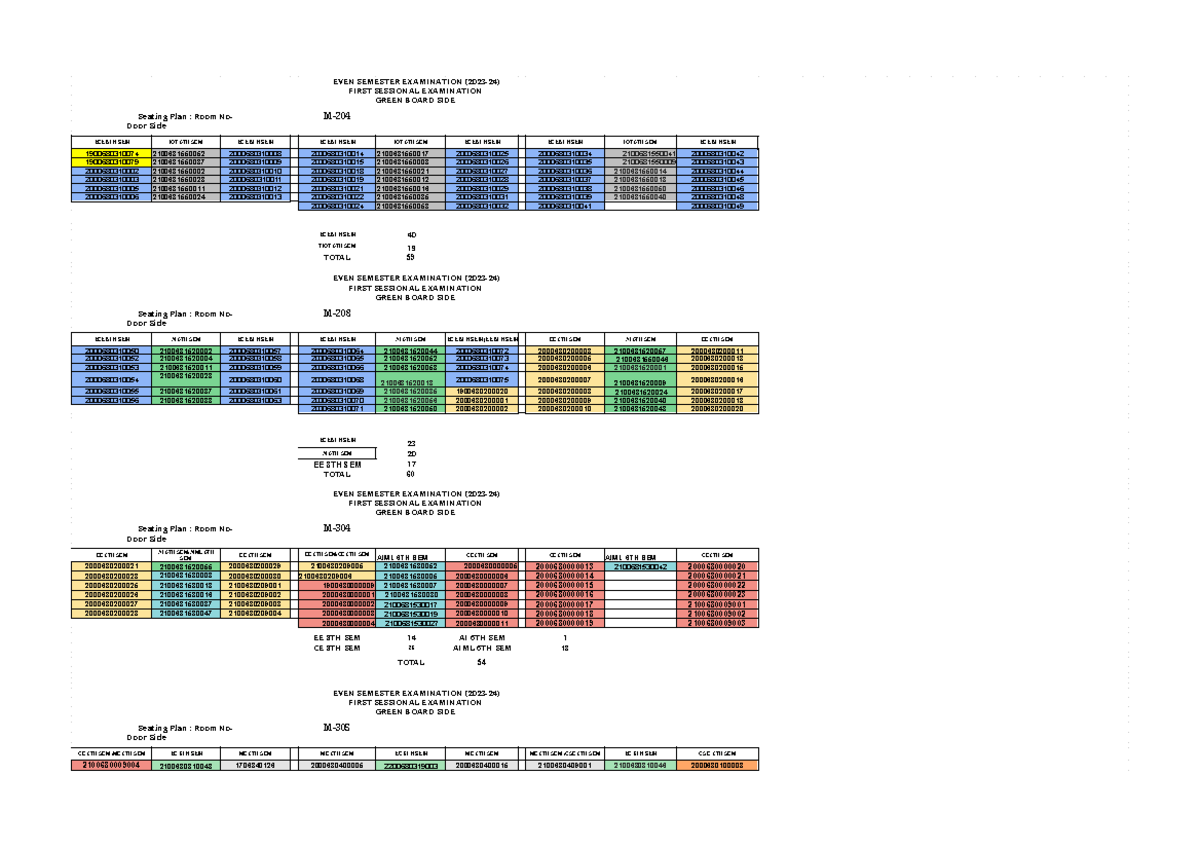 Version 4 3RD AND 4TH YR Second Sessional Seating PLAN - EVEN SEMESTER EXAMINATION (2023-24 ...