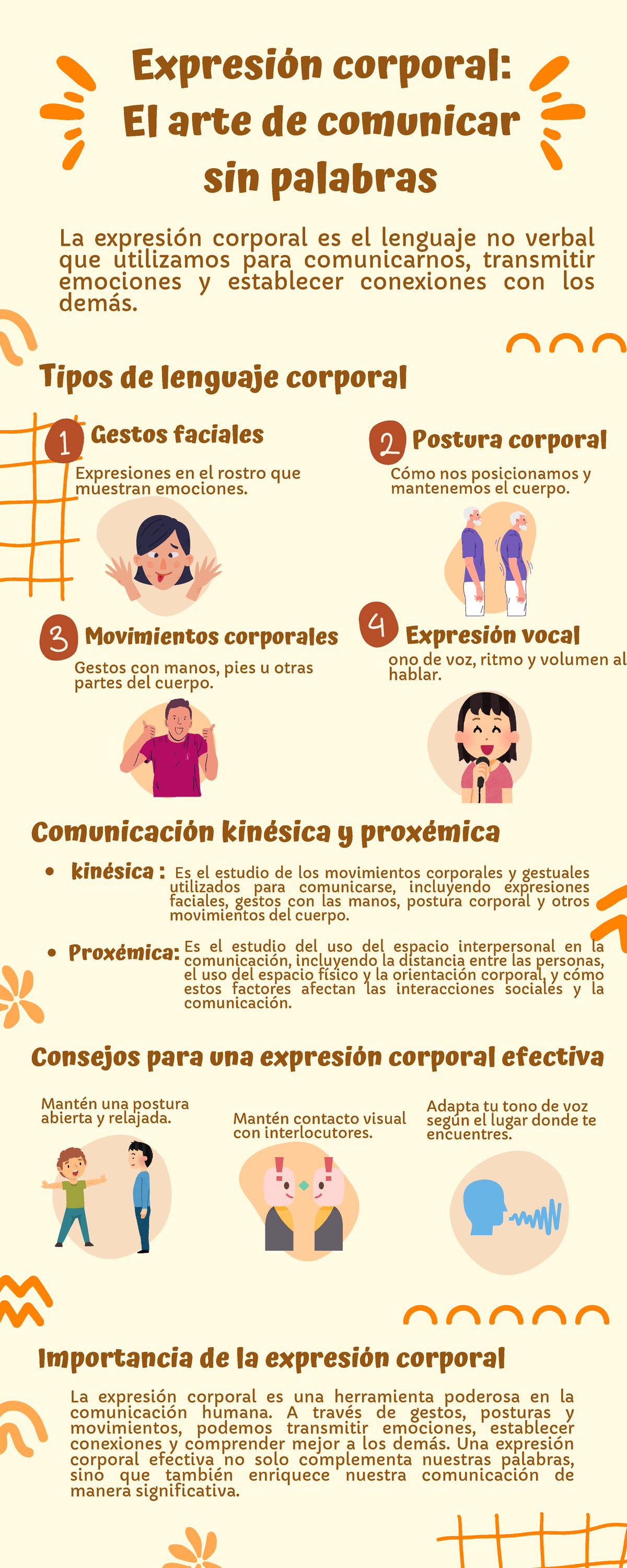 Infografía- Expresión Corporal - La expresión corporal es el lenguaje ...