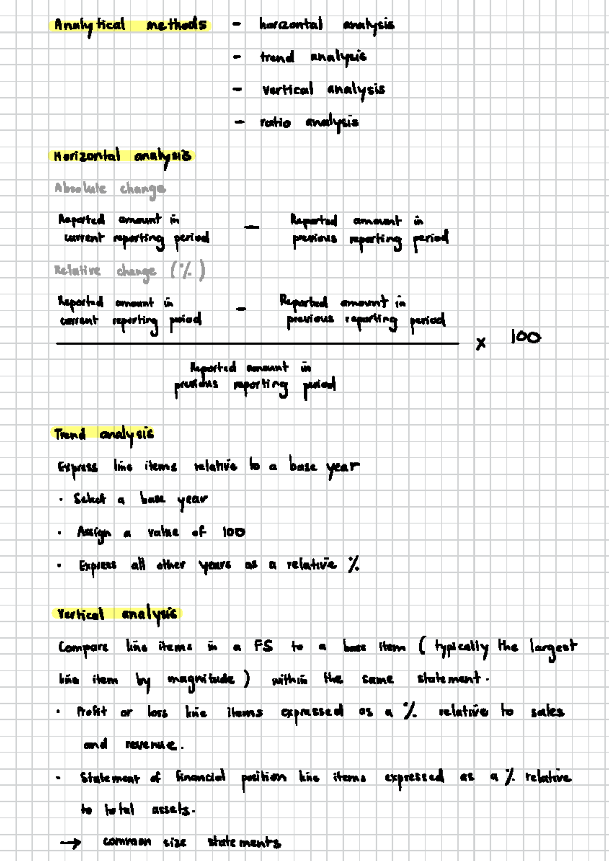 Financial Statements Analysis Formula Sheet summary - Analytical methods - horizontal analysis ...