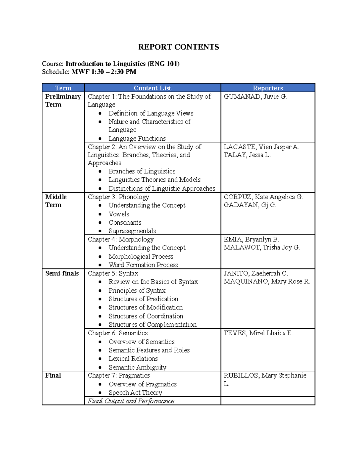 Report Contents ENG 101 - REPORT CONTENTS Course: Introduction to ...