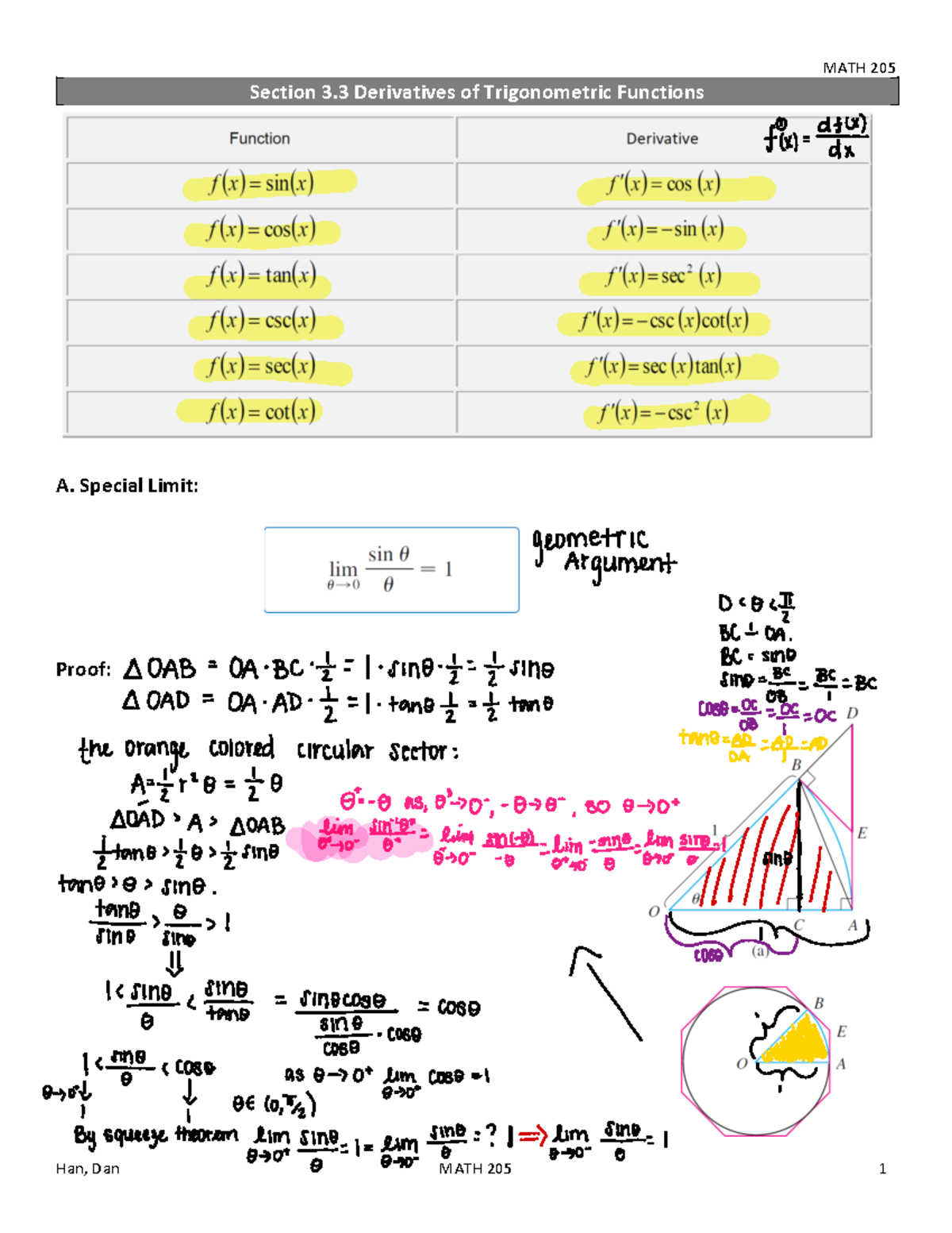 Section 3.3 Derivatives of Trigonometric Functions - A. Special Limit ...