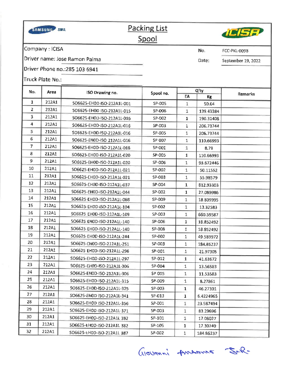Packing LIST No - Administración de obras de ingeniería - Studocu