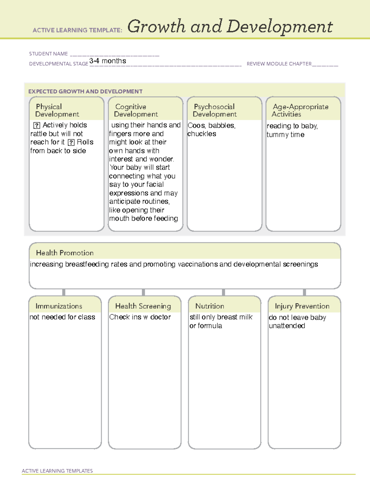 3-4 - peds - NURS 430 - ACTIVE LEARNING TEMPLATES EXPECTED GROWTH AND ...