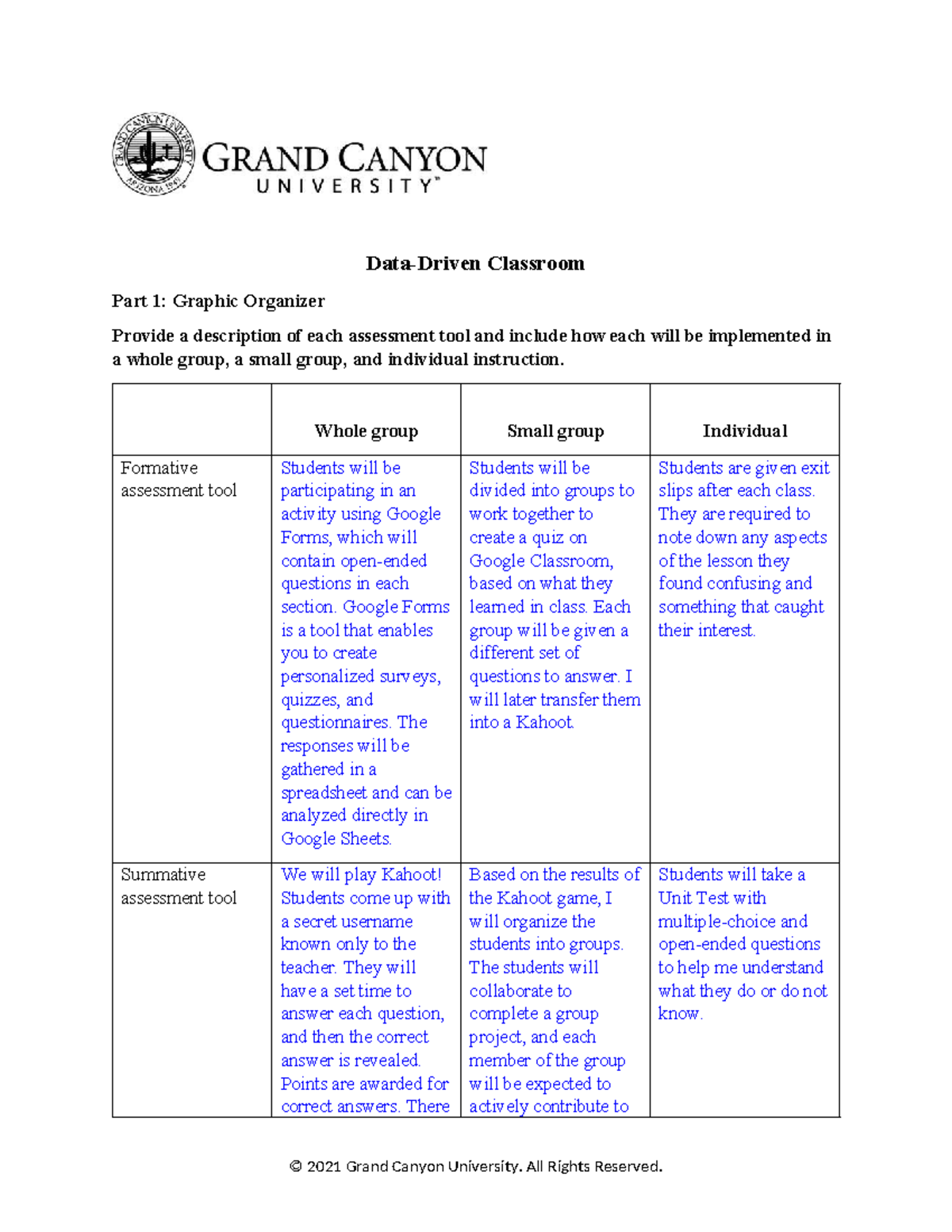 ELM-463-T4-Data Driven Classroom - Data-Driven Classroom Part 1 ...