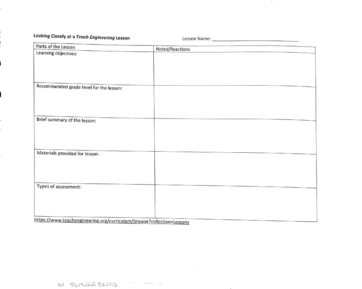 Teaching elementary engineering - EDEL 416 - Studocu