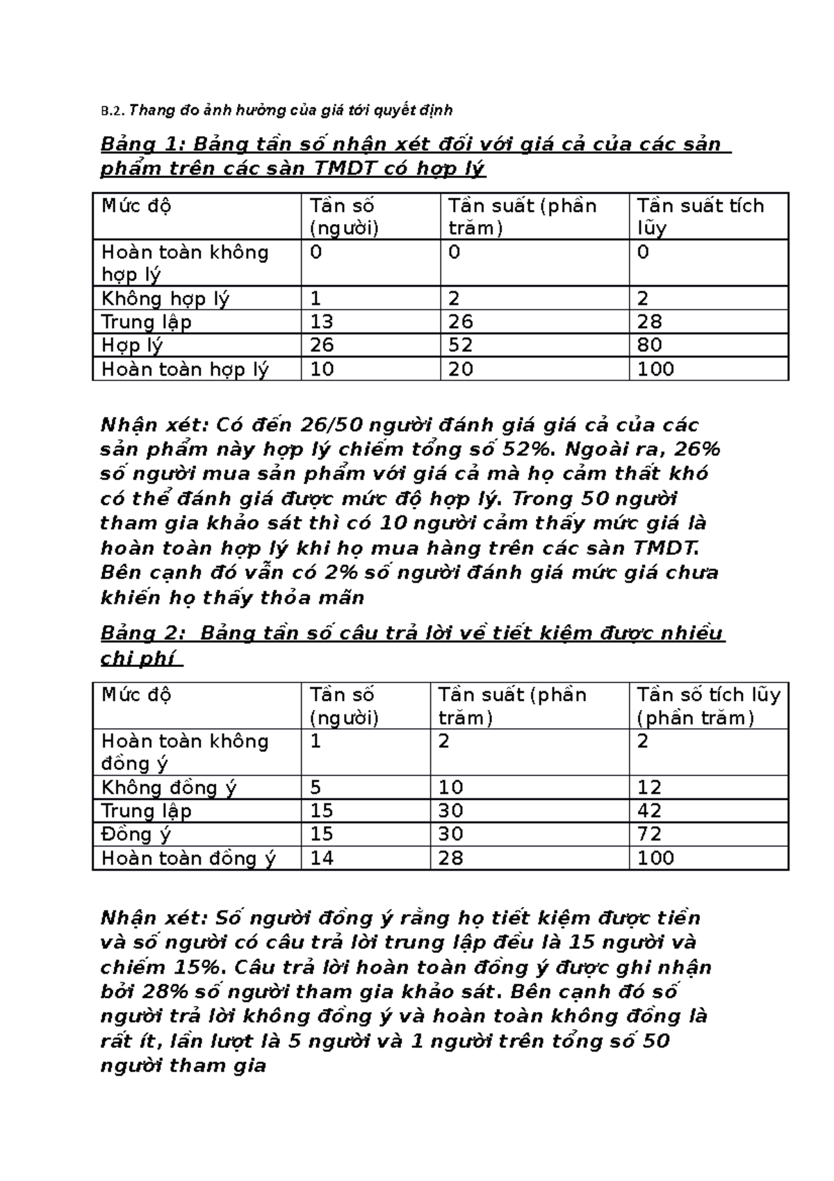 TKKT - okasdokasodkaosdkoaskdoasd - B. Thang đo ảnh hưởng của giá tới ...