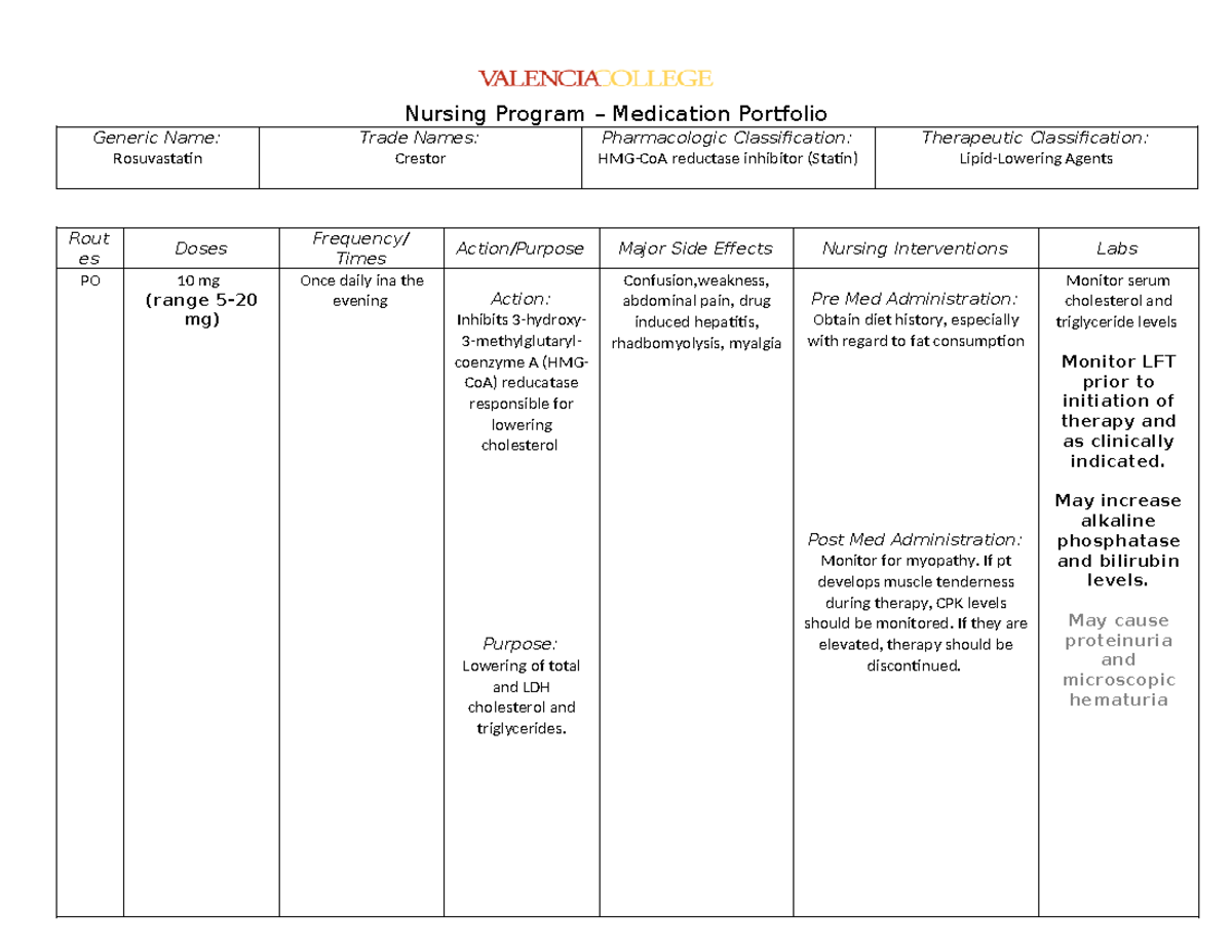 Rosuvastatin- Statin - Medication card - Nursing Program – Medication ...