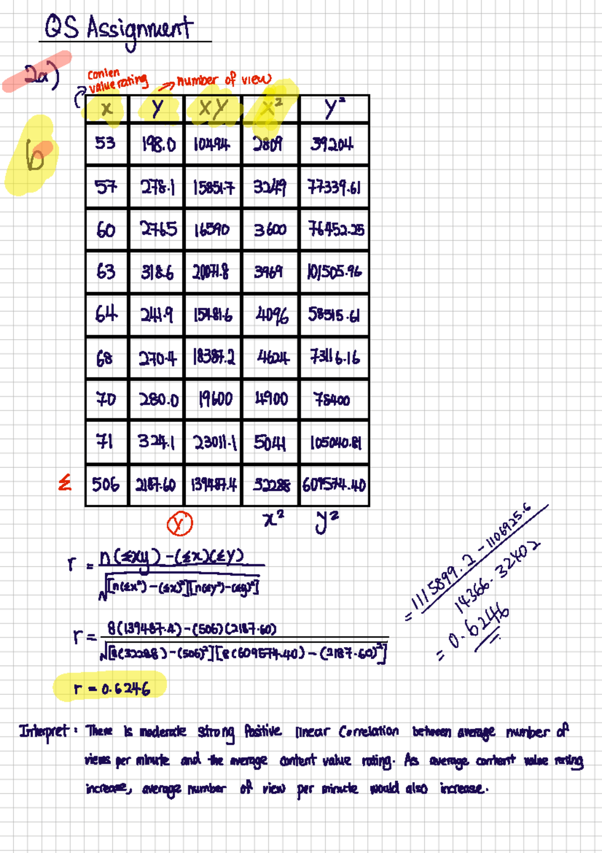 QS Assignment Q2 - Quantitative Studies - Studocu
