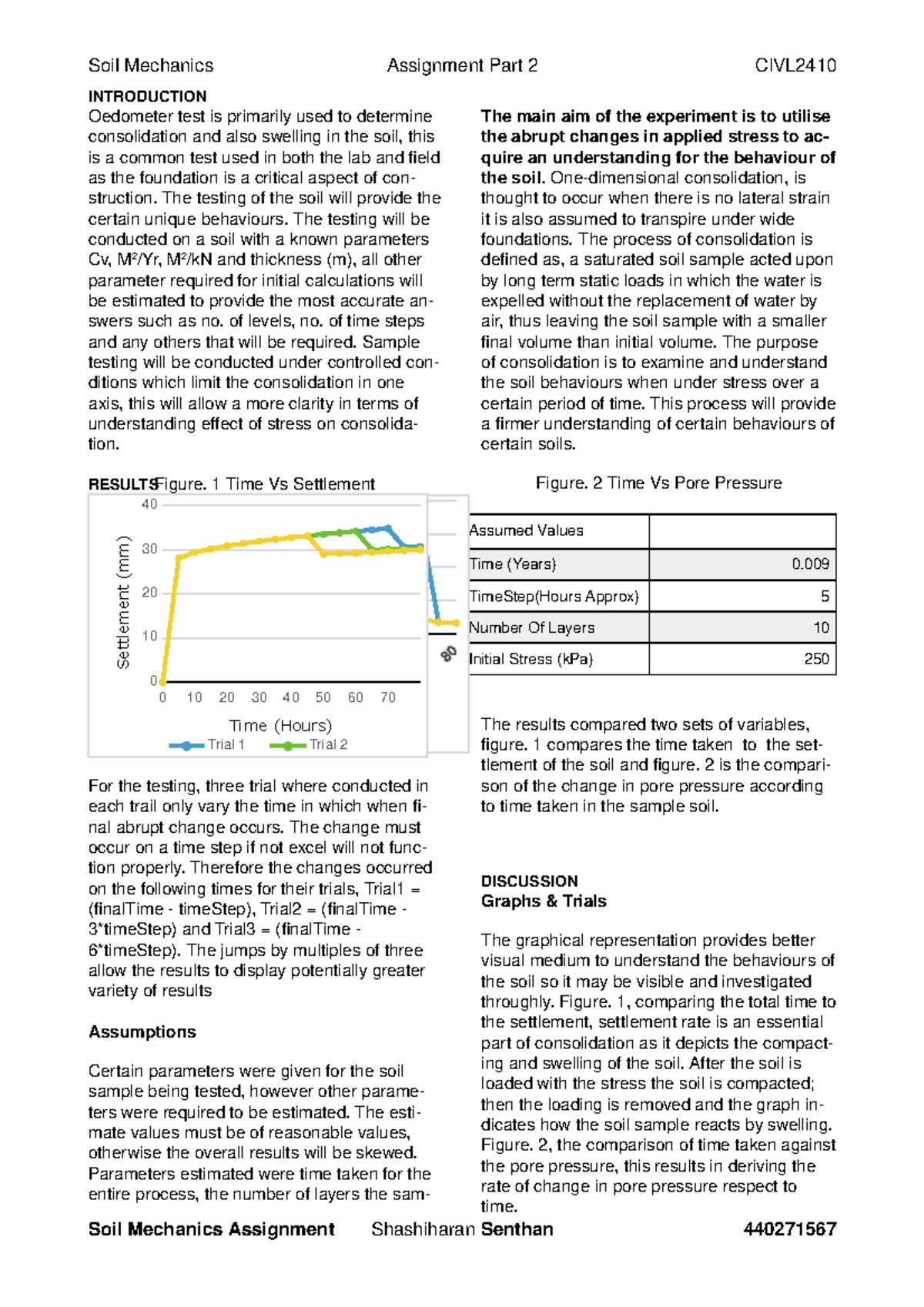 Soils Computing Report - Seminar assignments - part 2 - Soil Mechanics Assignment Part 2 ...