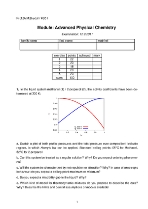 APC.10 - Advanced Physical Chemistry - Prof.Dr.M / FB Module: Advanced Physical Chemistry - Studocu