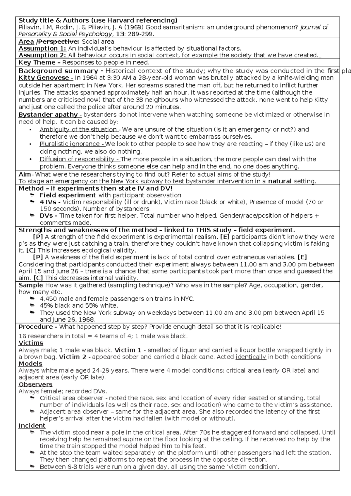 Piliavin e-sheet - Summary E-sheet - Study title & Authors (use Harvard ...