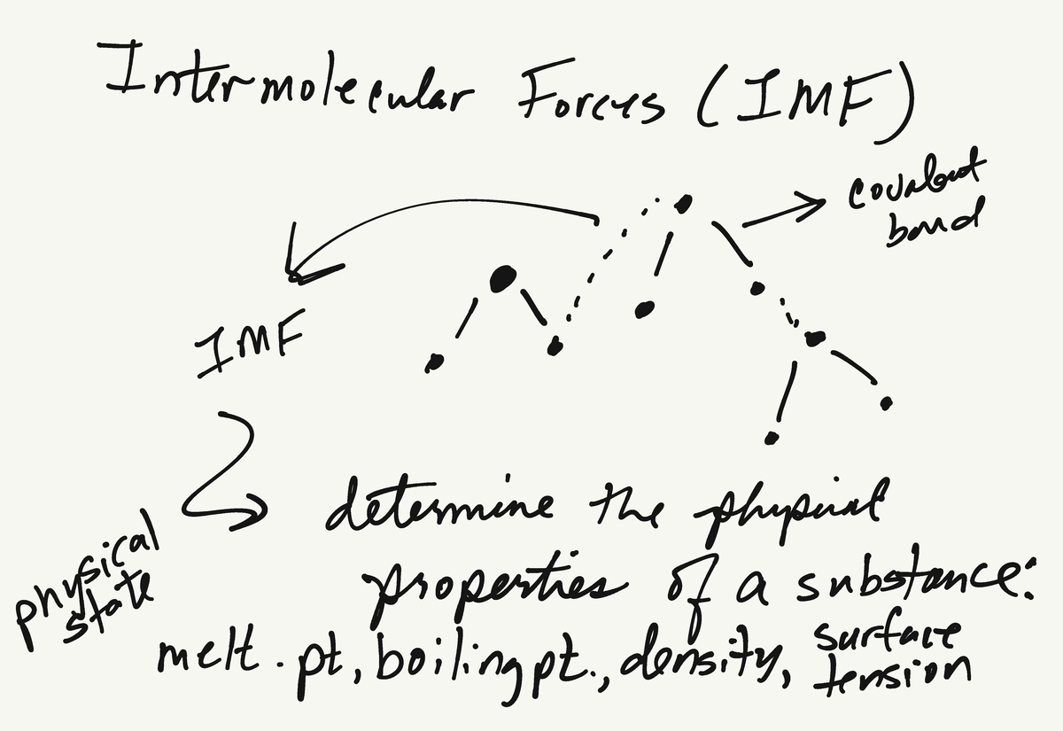 Lewis Structure Notes - Intermolecular Forces ( I M F ) bond , i ...