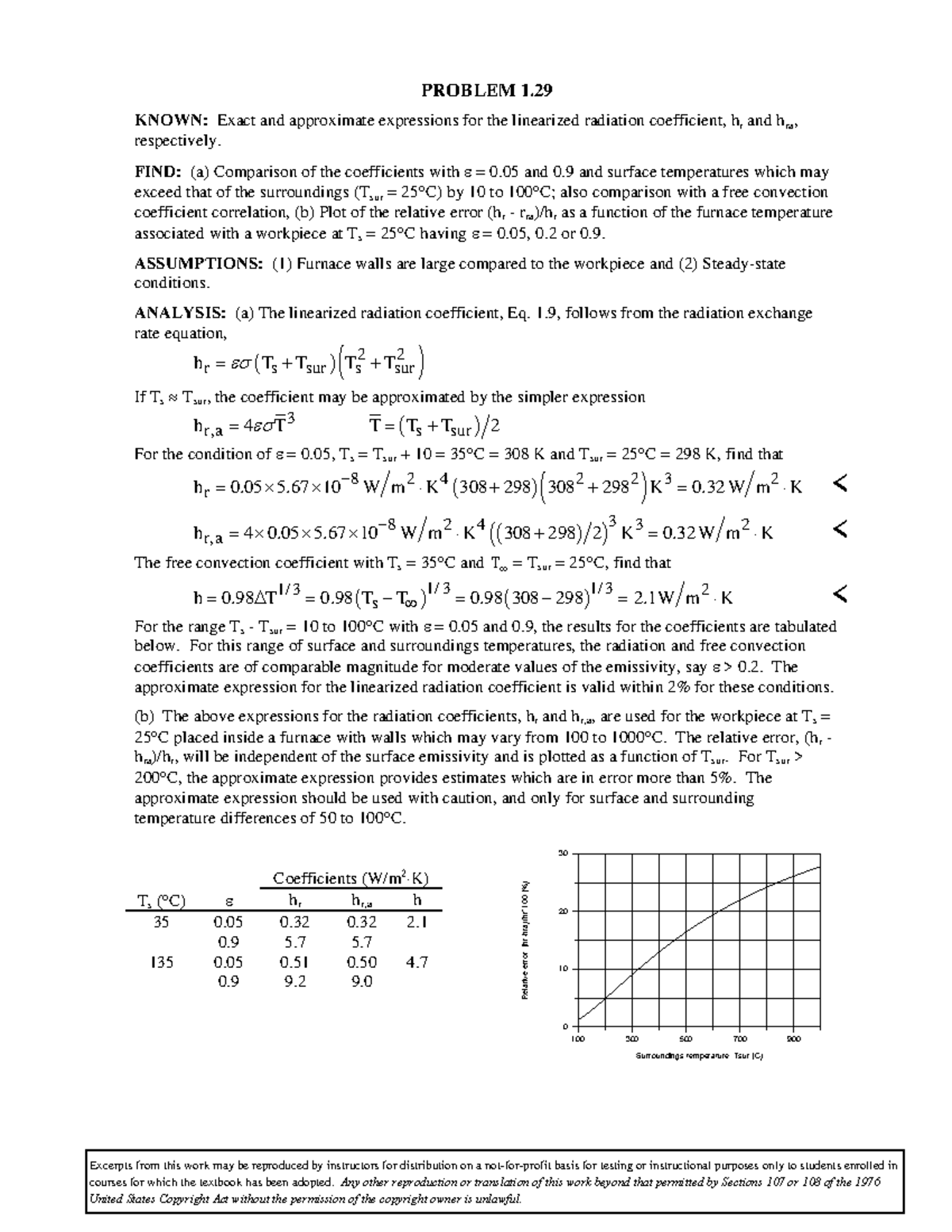 Sm1 29 - note de cours expliquées clairement - PROBLEM 1. KNOWN: Exact ...