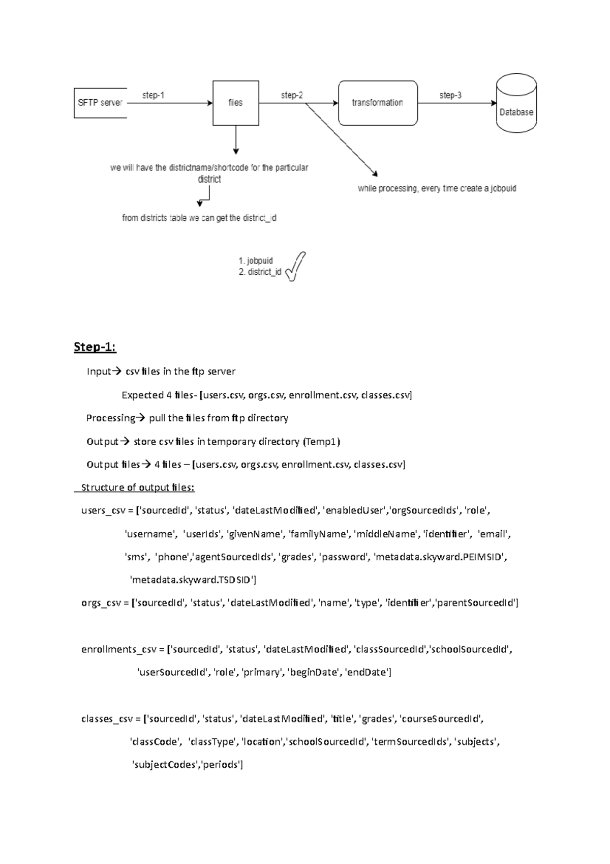 Documentation 2 - python - Step-1: Input csv files in the ftp server ...