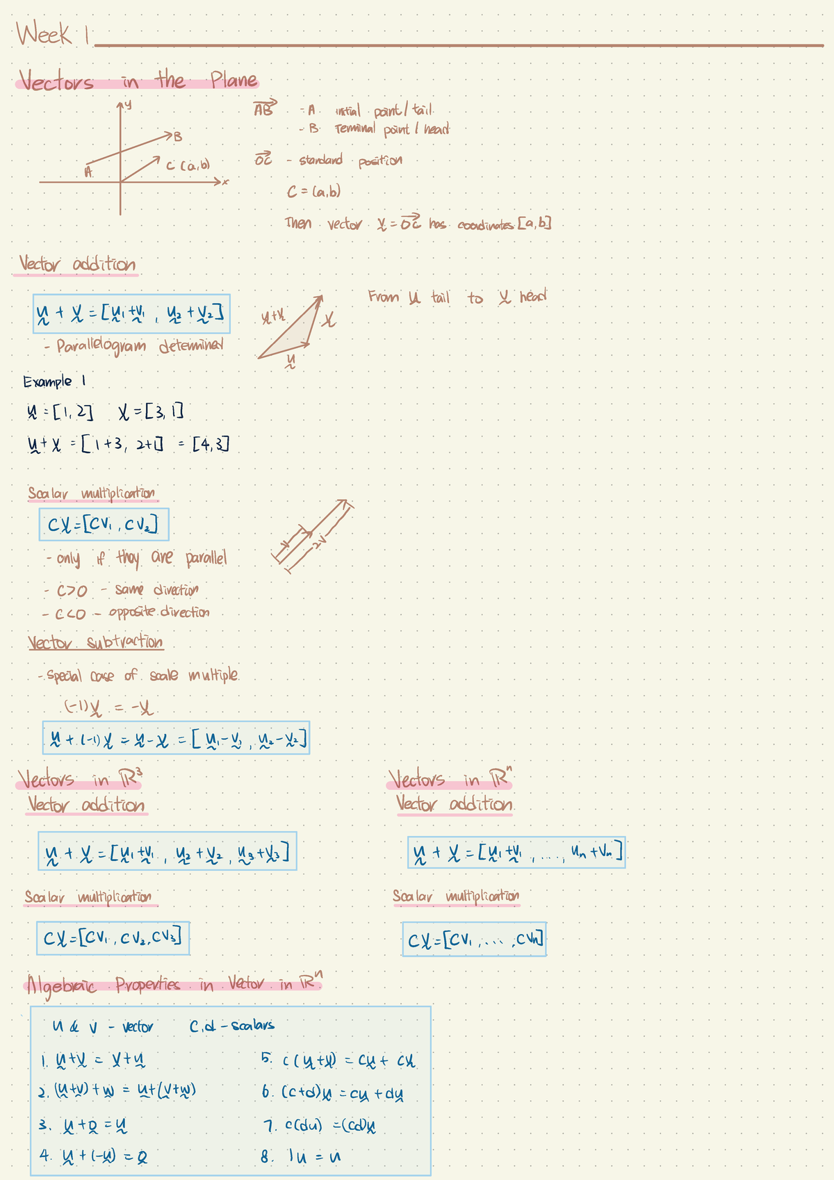 Week 1 note - Handwritten note - Week 1 Vectors in the plane ay -> AB ...