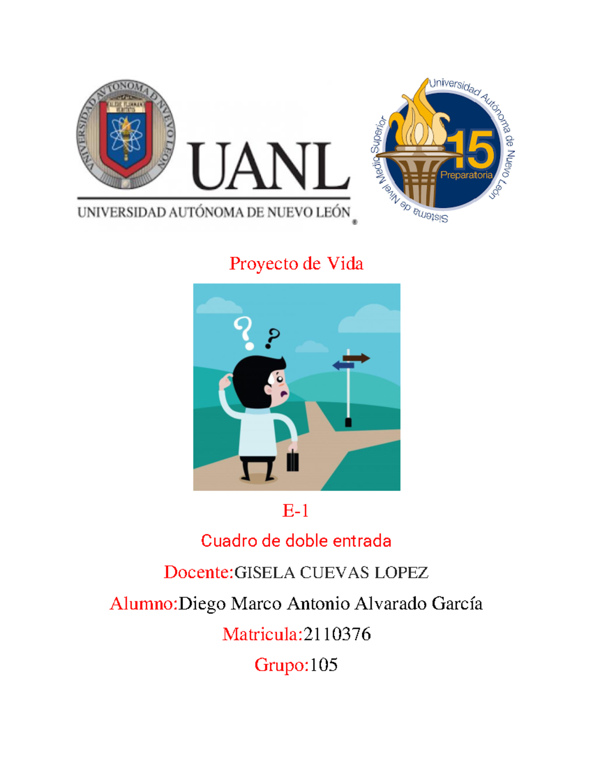 Dmaag EV1 Proyectode Vida 1 - Proyecto de Vida E- Cuadro de doble entrada Docente:GISELA CUEVAS ...