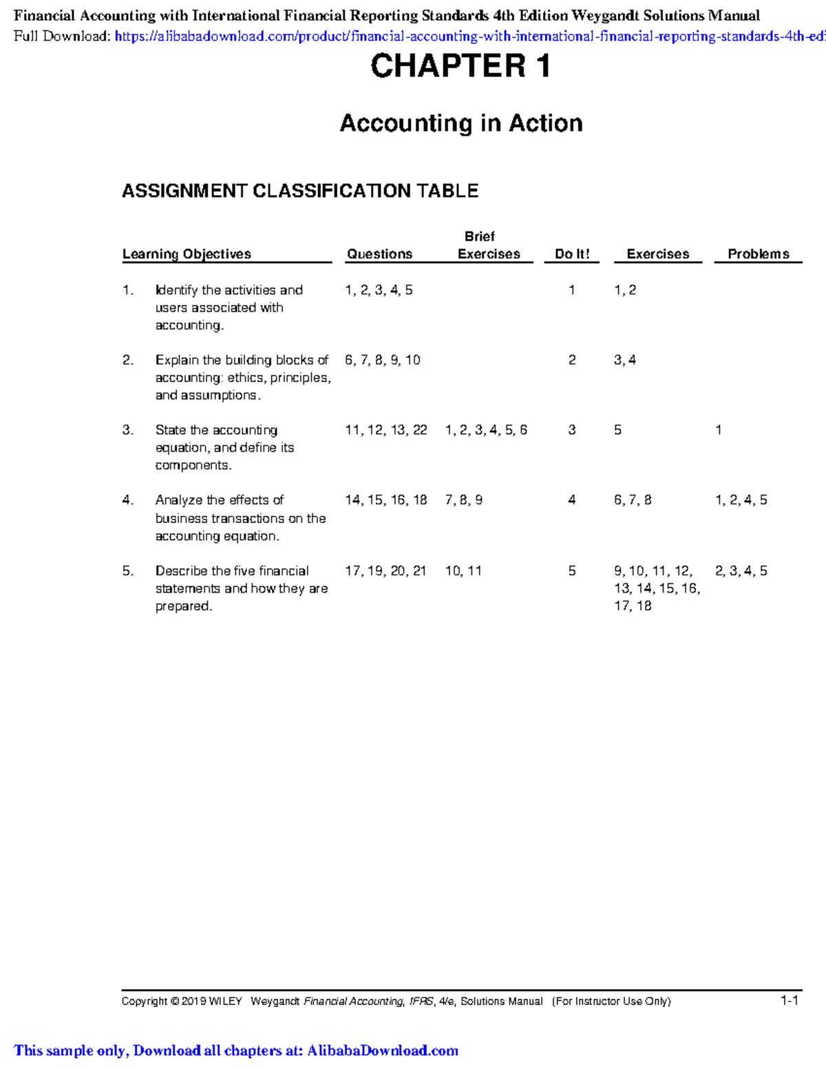 Chapter 01 Solution Manual Kieso Ifrs Copyright 2019 Wiley Weygandt